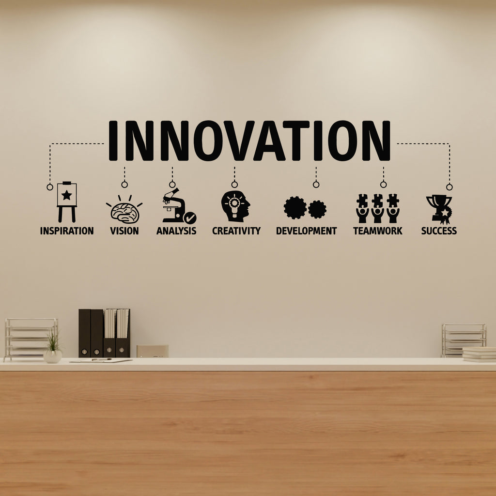 Office And Teamwork Wall Decals — Page 13 — Wallstickers4you