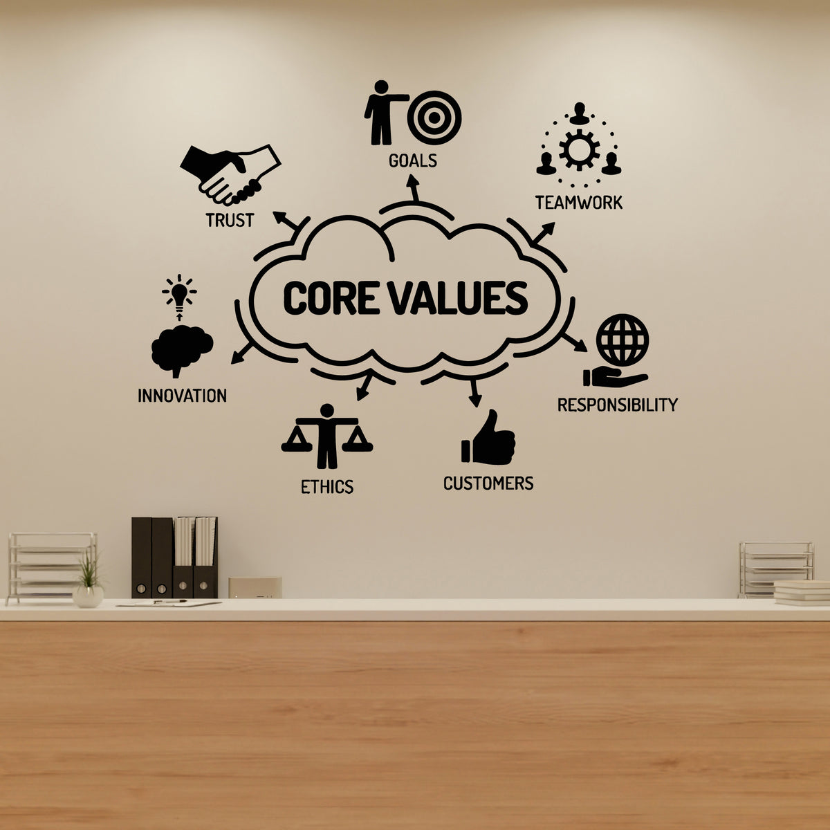 Vinyl Wall Decal Business Core Values Team Work Office Decor Stickers ...