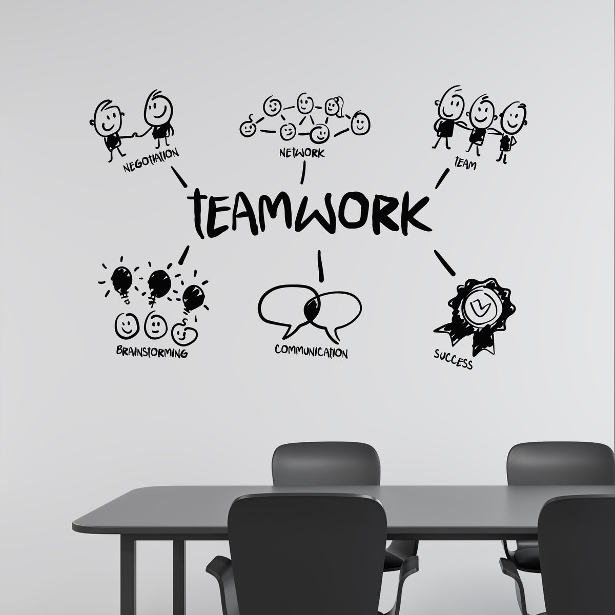 Vinyl Wall Decal Network Brainstorming Teamwork Success Office Space S ...