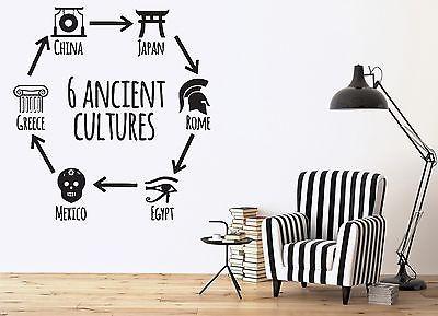 Wall Vinyl Sticker Six Ancient Cultures Traces History Treasure People ...