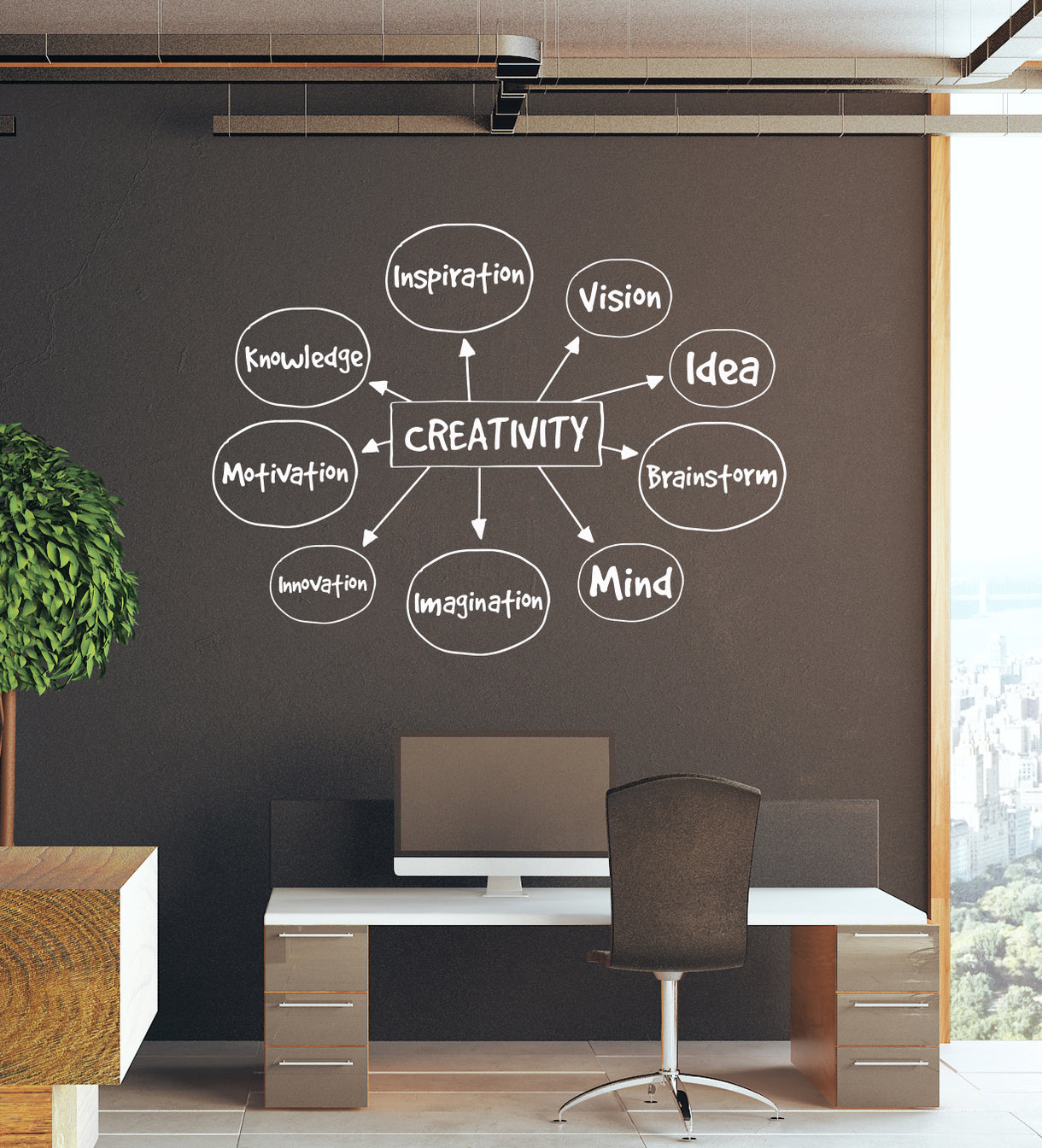 Vinyl Wall Decal Creativity Office Space Room Inspirational Words Busi ...