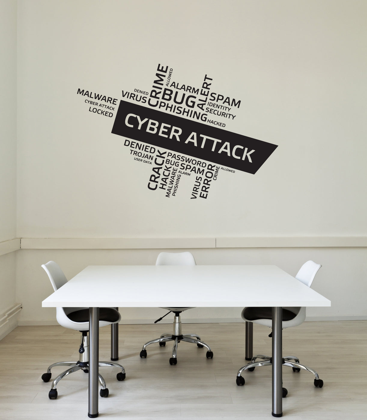 Vinyl Wall Decal Cyber Security Attack Hacker Words Cloud Interior Sti ...