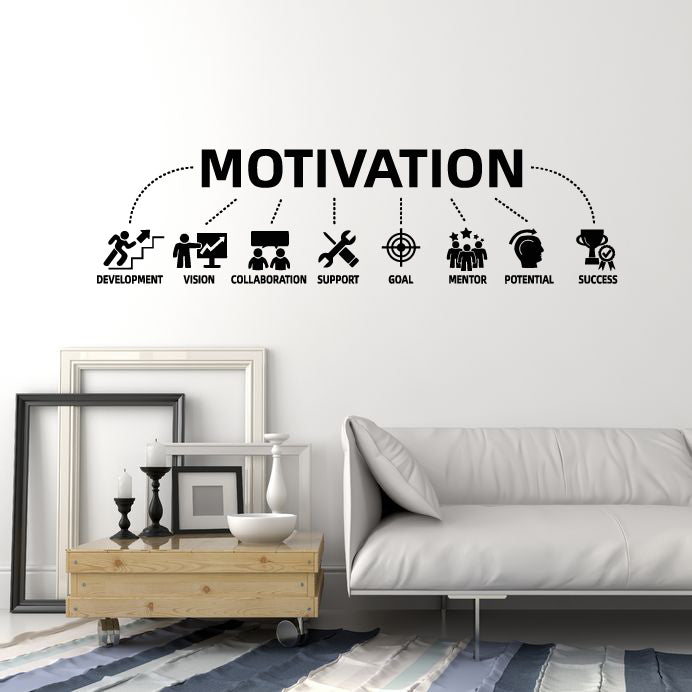 Vinyl Wall Decal Motivation Development Success Mentor Office Style St ...