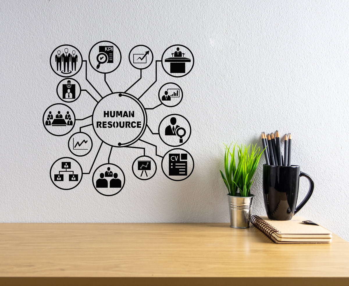 Vinyl Wall Decal Human Resource Management Office Space Stickers Mural ...