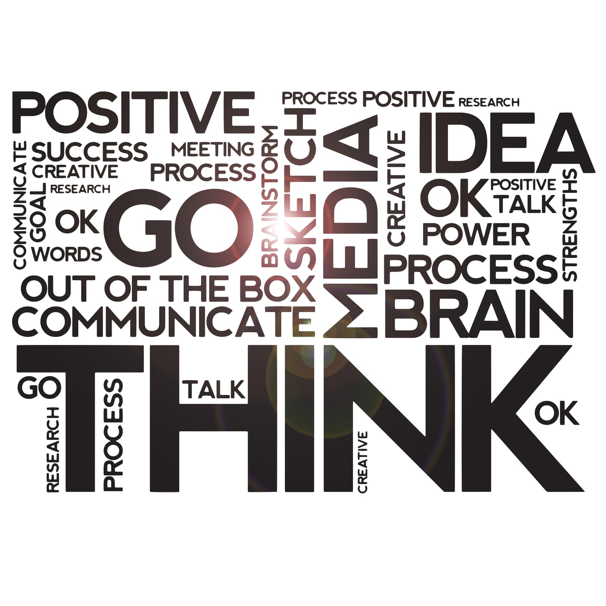 Vinyl Wall Decal Think Positive Thinking Idea Words Office Room Space ...