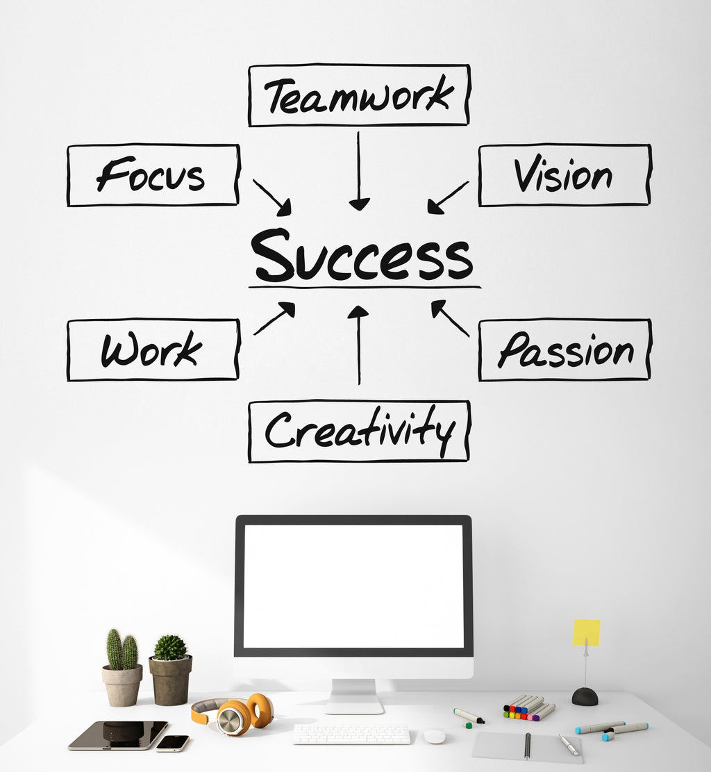 Custom Office And Teamwork Wall Stickers And Decals — Page 12 ...
