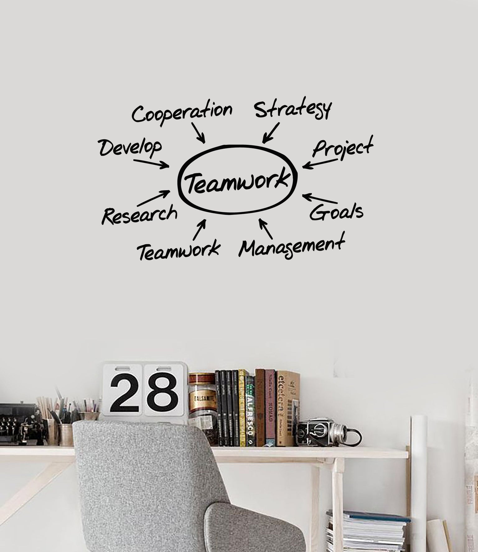 Custom Office And Teamwork Wall Stickers And Decals — Page 5 ...