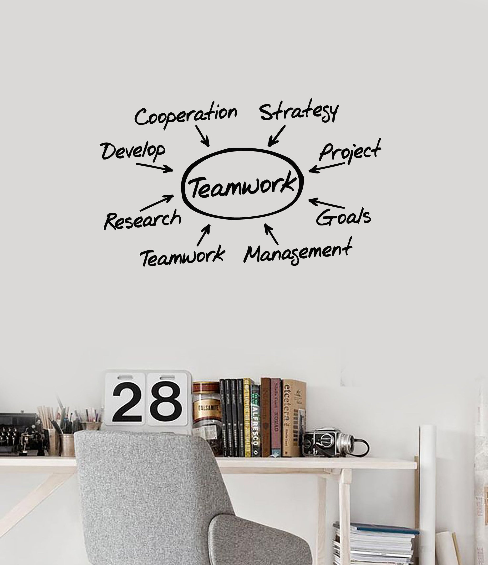 Custom Office And Teamwork Wall Stickers And Decals — Page 5 ...