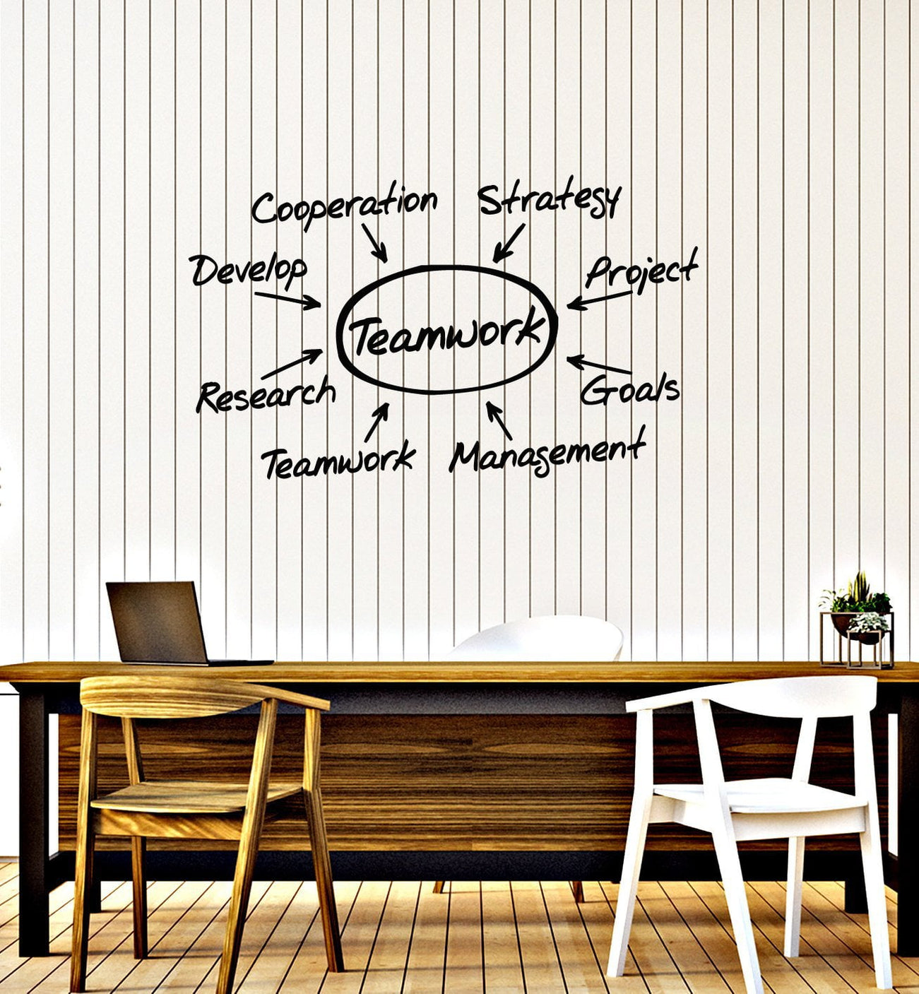 Vinyl Wall Decal Teamwork Mind Map Business Office Decoration Words St ...