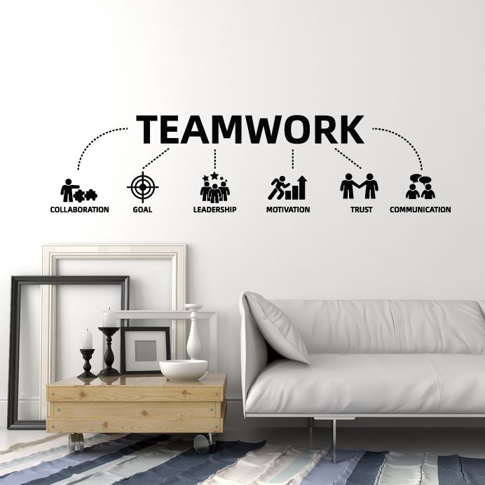 Vinyl Wall Decal Teamwork Motivation Trust Communication Office Style ...