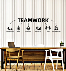Vinyl Wall Decal Teamwork Motivation Trust Communication Office Style ...